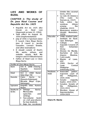 Rizal’S LIFE AS AN Exile IN Dapitan - Lesson 1 RIZAL’S LIFE AS AN EXILE IN DAPITAN Jose Rizal's ...