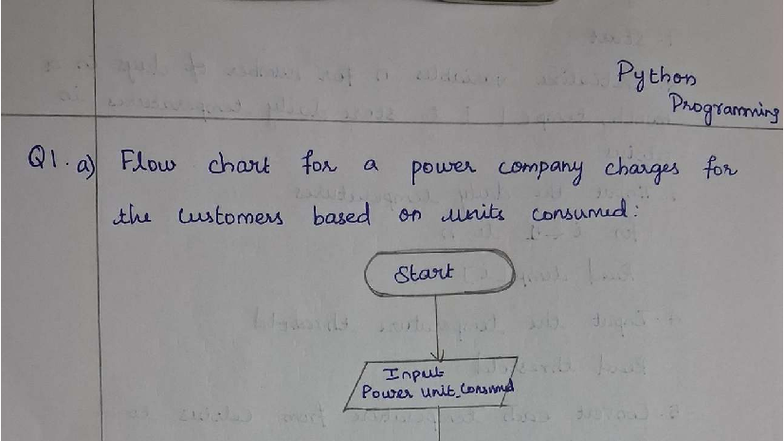 Python Programming QI: Flowchart & Algorithm for Weather Station - Studocu