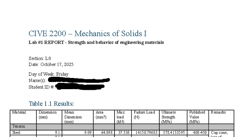 CIVE 2200 Lab Report: Strength & Behavior of Engineering Materials - Studocu