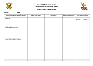 Los 15 correctos en administración de medicamentos - Los 15 correctos ...