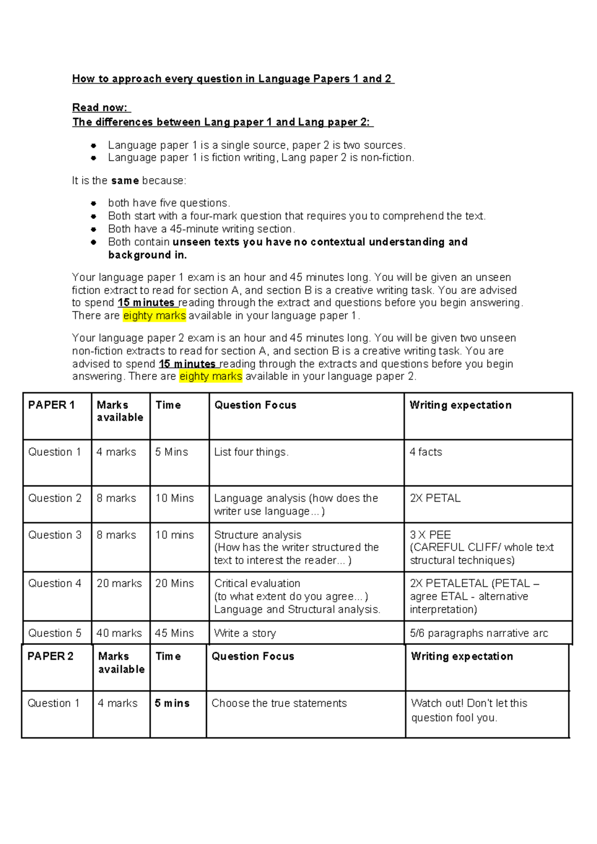 Language Papers 1 & 2: Key Approaches and Exam Strategies Guide - Studocu