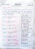 Electronic and electrical engineering - 21EES101T - Studocu