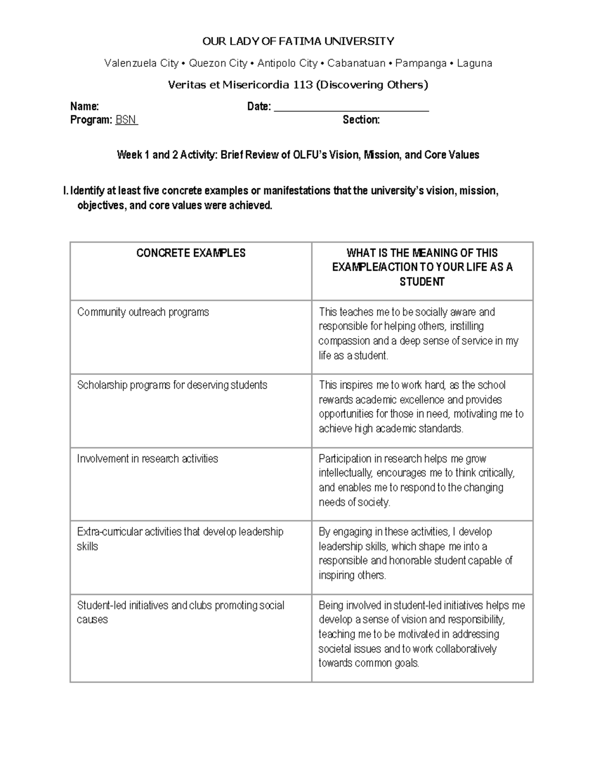V113 WEEK 1-2 Brief Review OF OLFU’s Vision, Mission, AND CORE Values ...