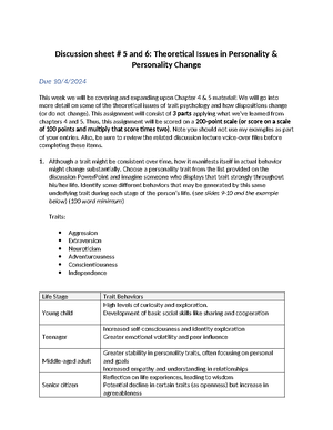Week 5 (Chapter 5 Quiz - MC): Introduction to Psychology - Week 5 ...