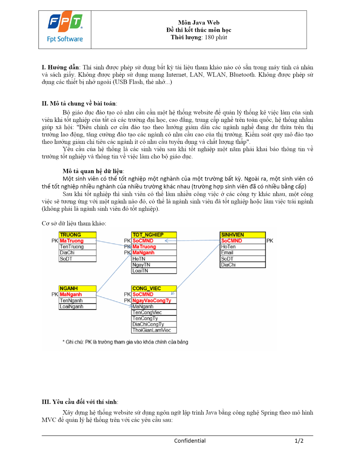 Mẫu Đề Thi Java Web 2023 - FPD Minh Họa Cuối Khóa - Studocu