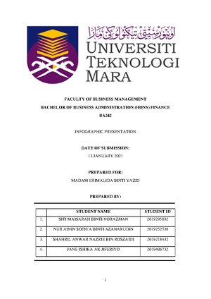 FIN533 individual assignment - INDIVIDUAL ASSIGNMENT FIN PERSONAL ...