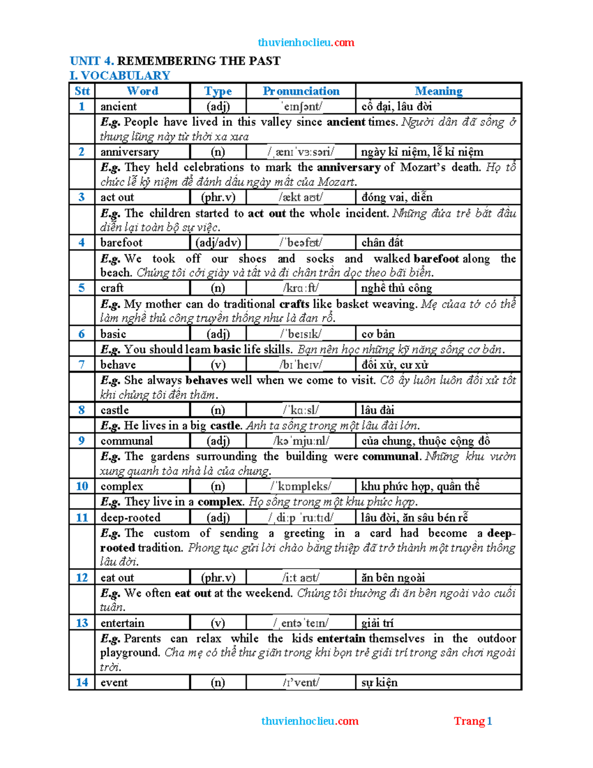 Unit 4: Vocabulary and Grammar Review for Past Tenses - Studocu
