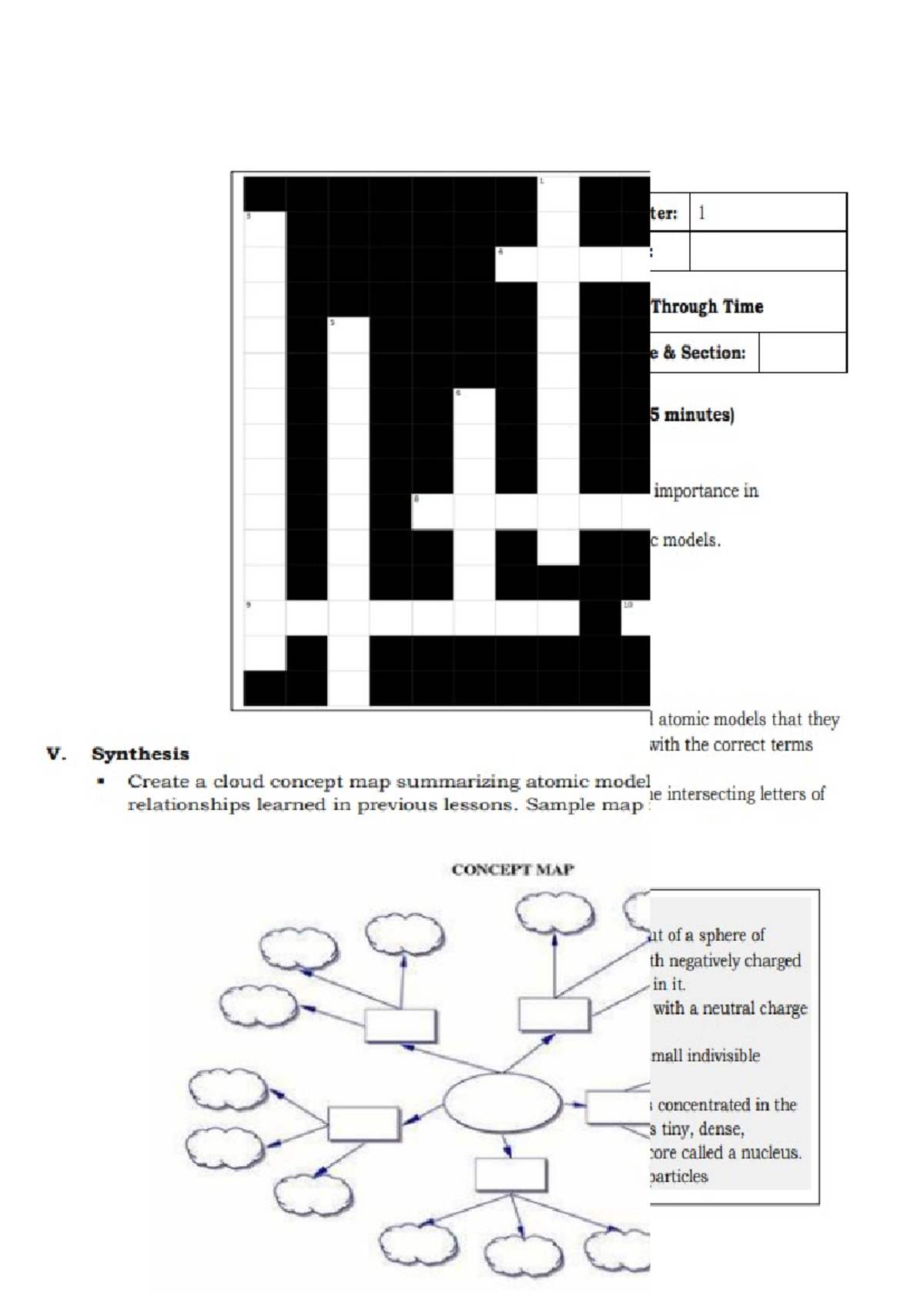 LAS ACT 1 - Atomic Models Concept Map Activity - Studocu