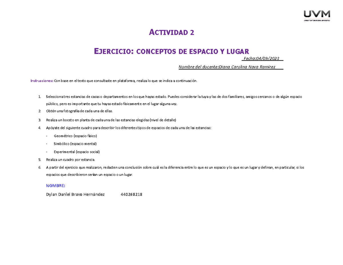ACTIVIDAD 2: CONCEPTOS DE ESPACIO Y LUGAR - ANÁLISIS CRÍTICO DE LA ...