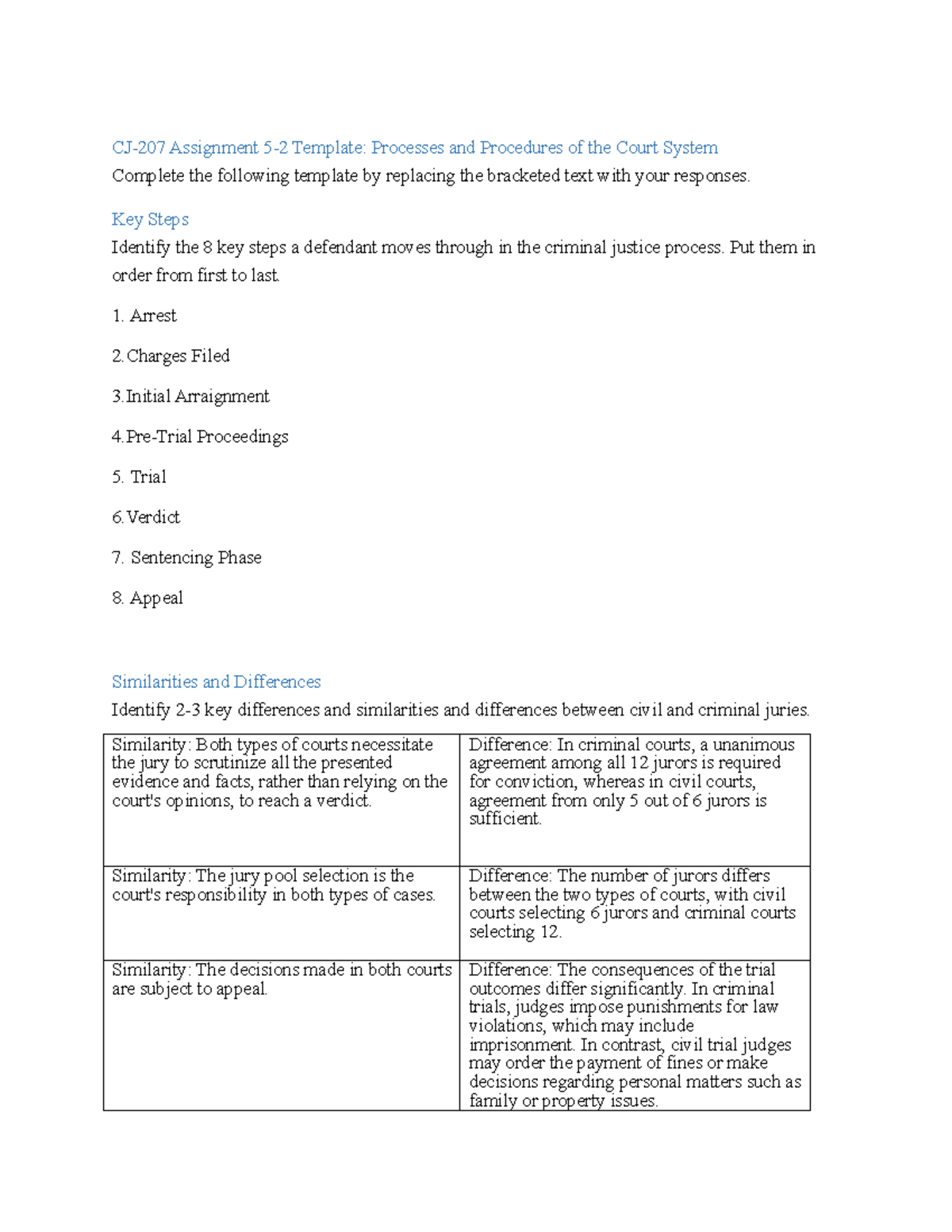 CJ-207 Assignment 5-2 Template - done - CJ-207 Assignment 5-2 Template ...