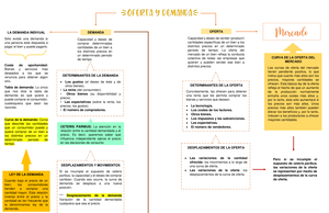 EL Trabajo COMO Derecho Y Deber Social - EL TRABAJO COMO DERECHO Y ...