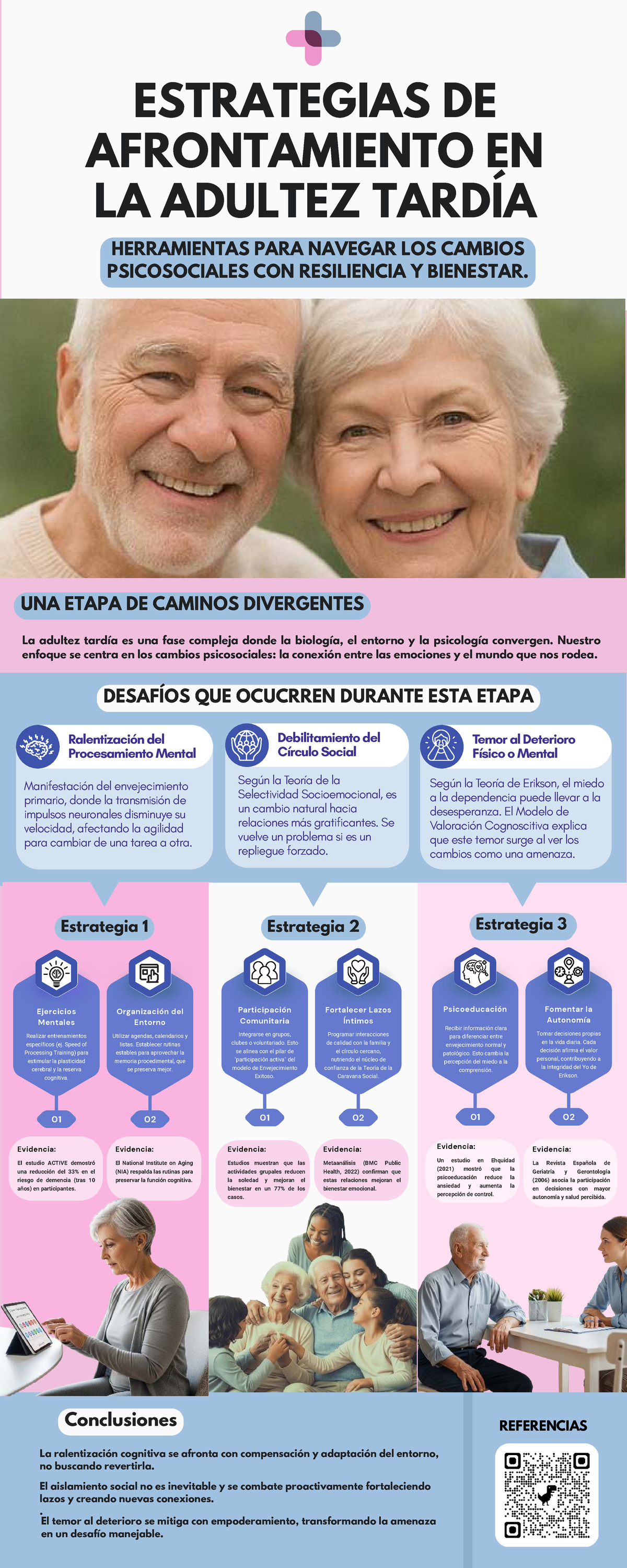 Estrategias de Afrontamiento en la Adultez Tardía: Bienestar y ...