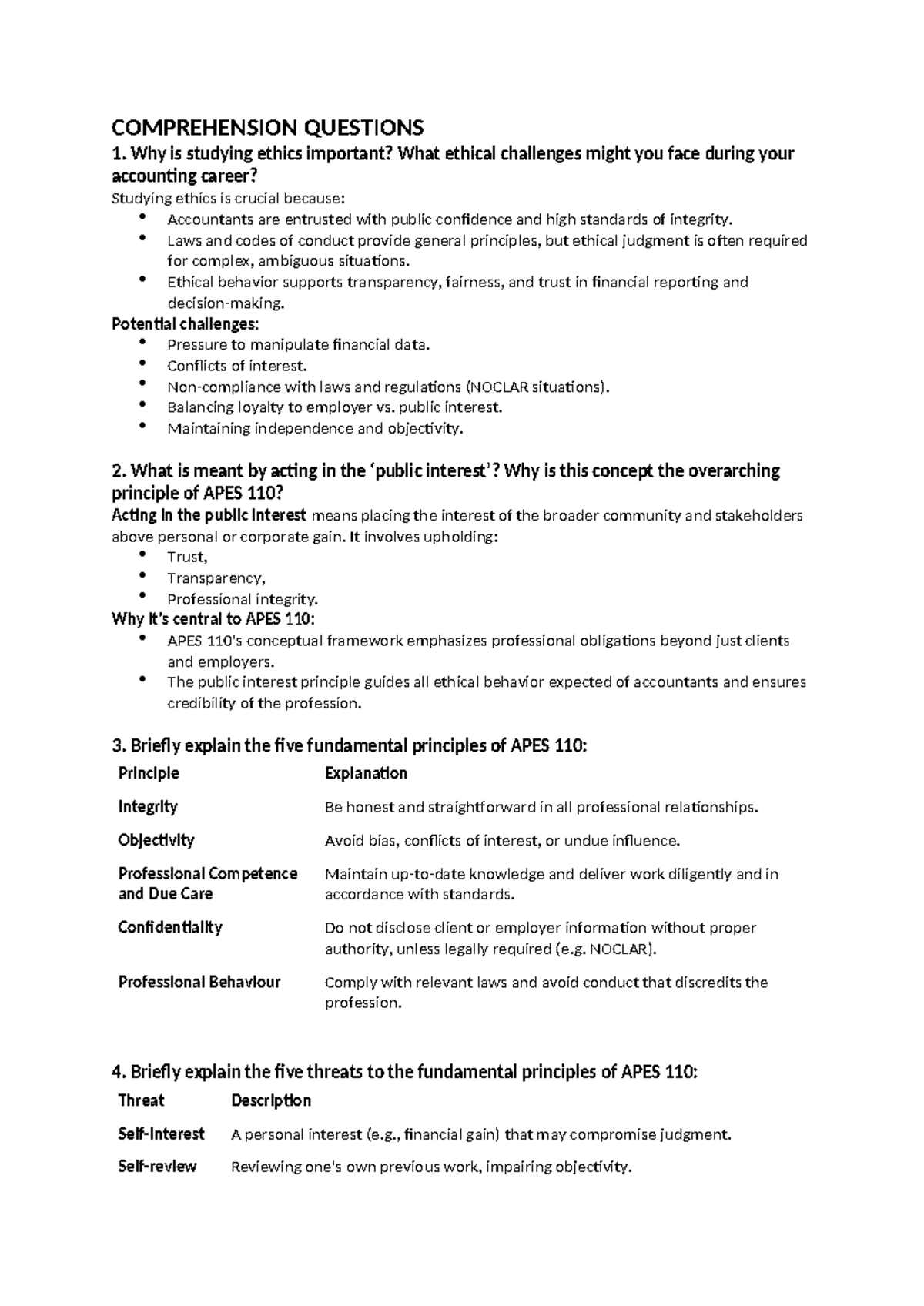 Ethics in Accounting: Comprehension Questions for APES 110 - Studocu