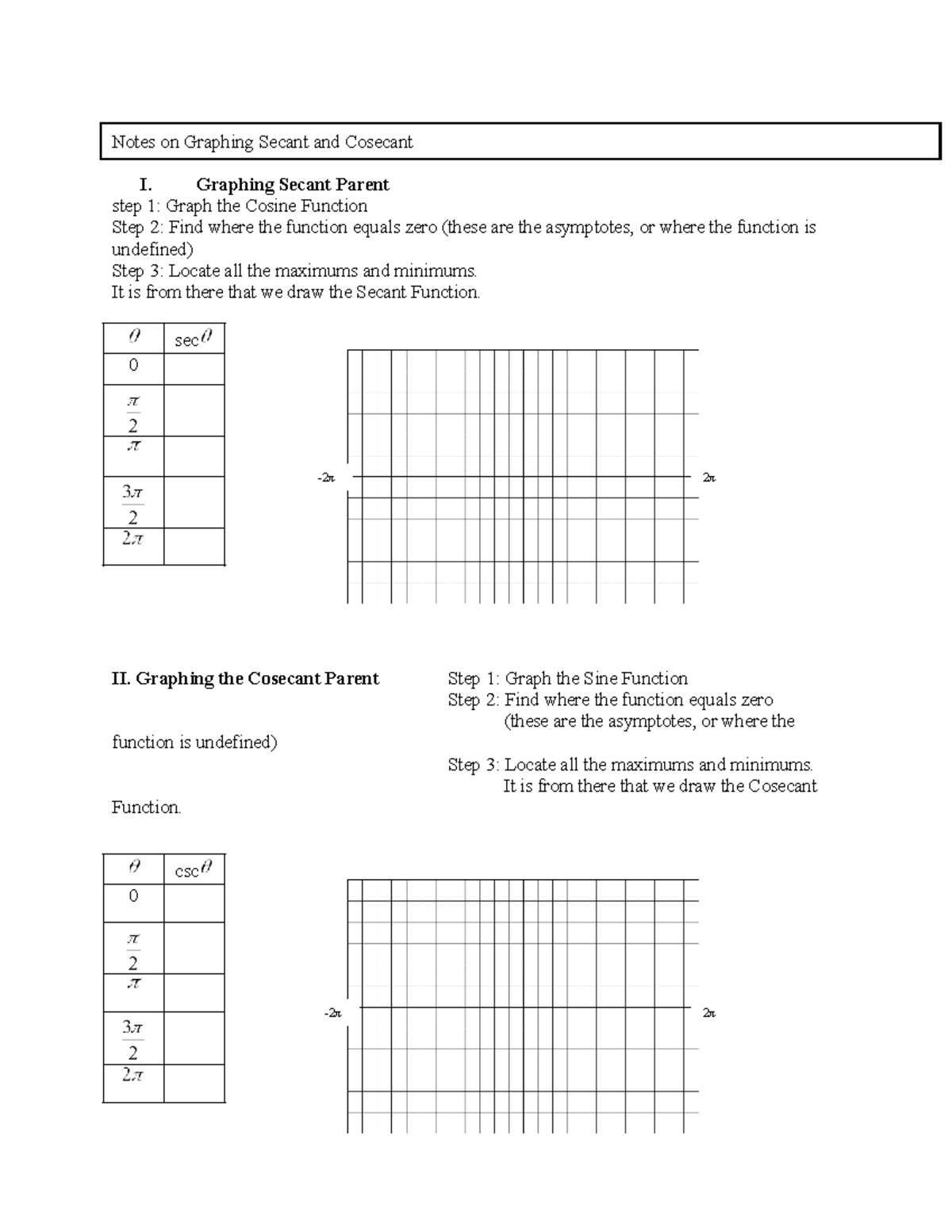 Notes and WS on Graphing Secant and Cosecant Functions - Studocu