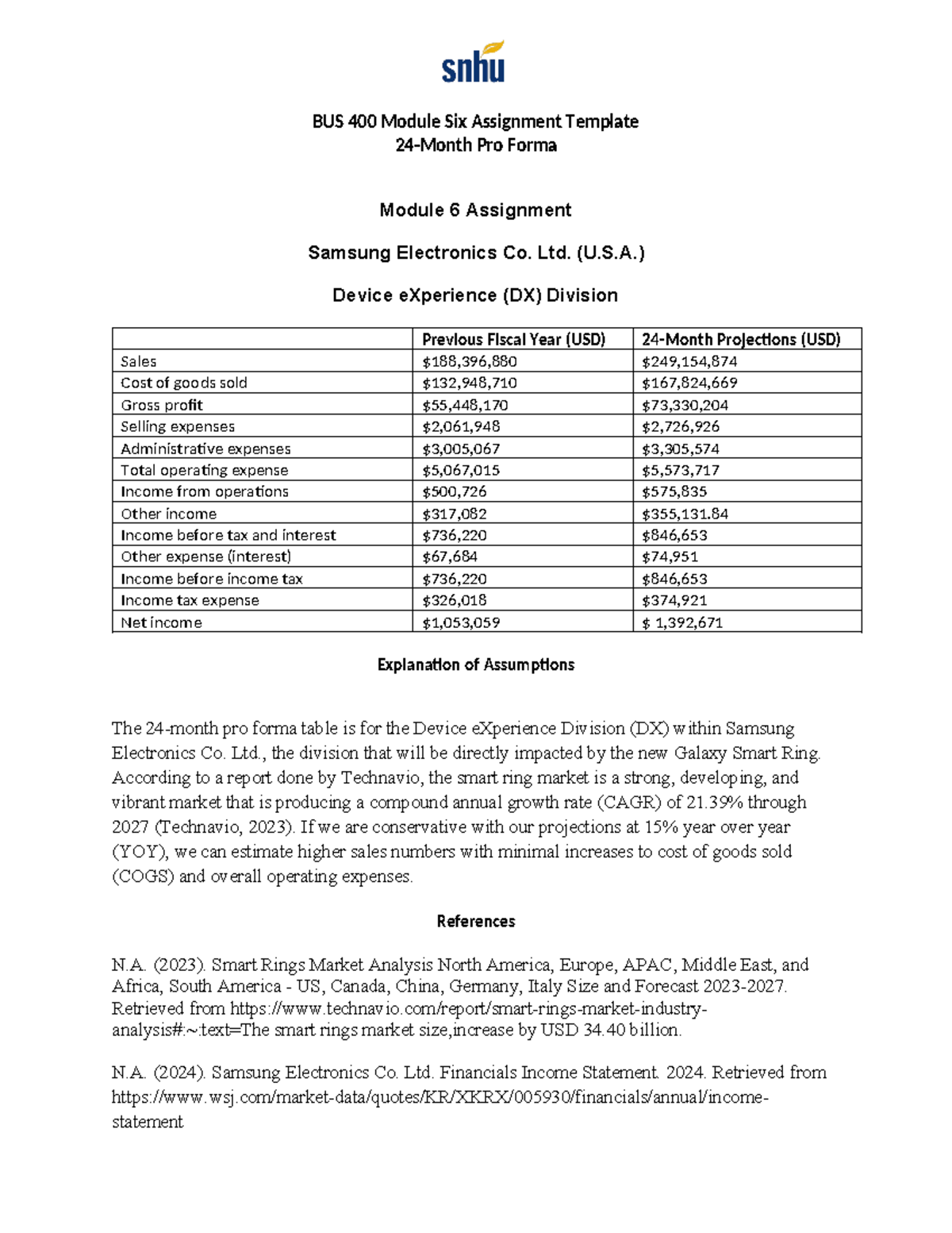 BUS 400 Module 6 - 24-Month Pro Forma for Samsung DX Division - Studocu
