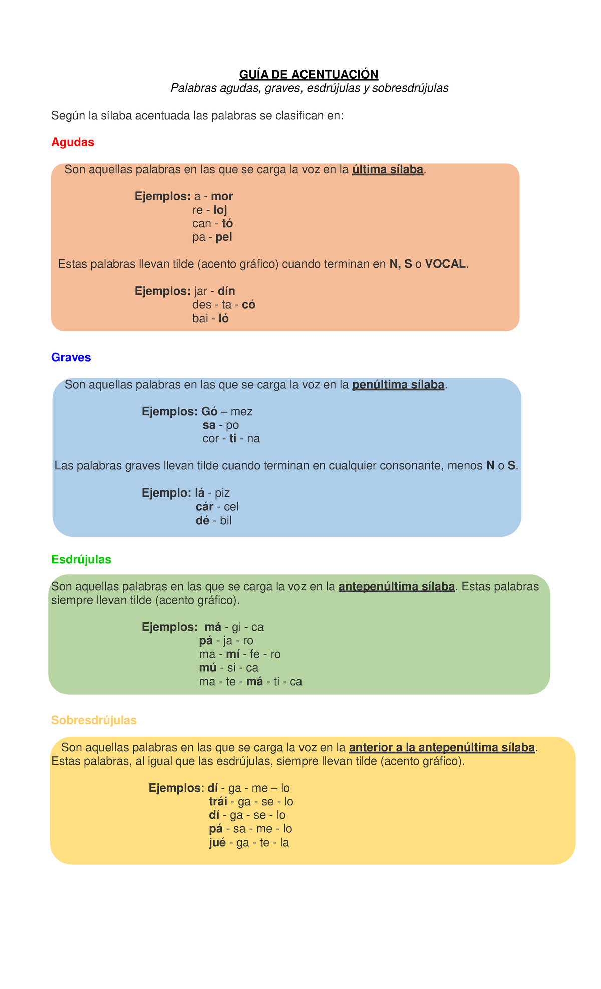 GUÍA DE ACENTUACIÓN: Clasificación de Palabras (5 AÑOS) - Studocu