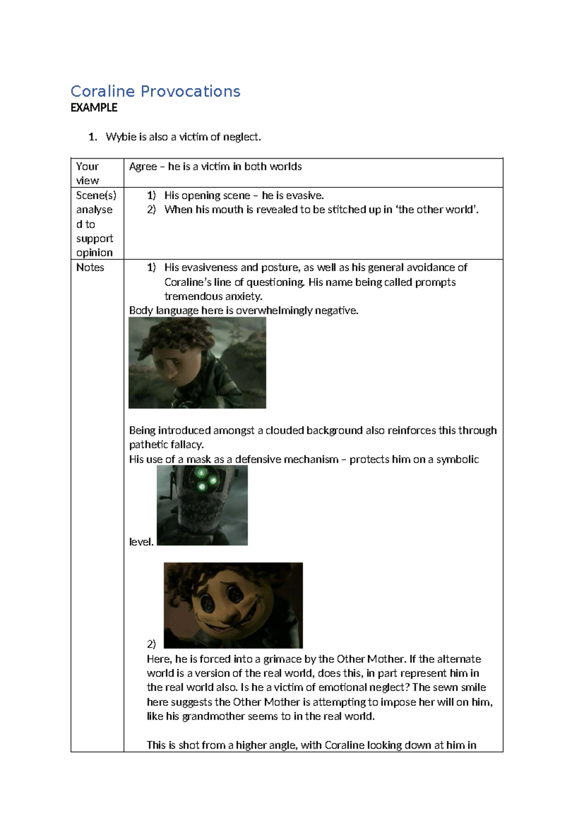 Coraline Provocations: Essay Notes on Themes and Analysis - Studocu