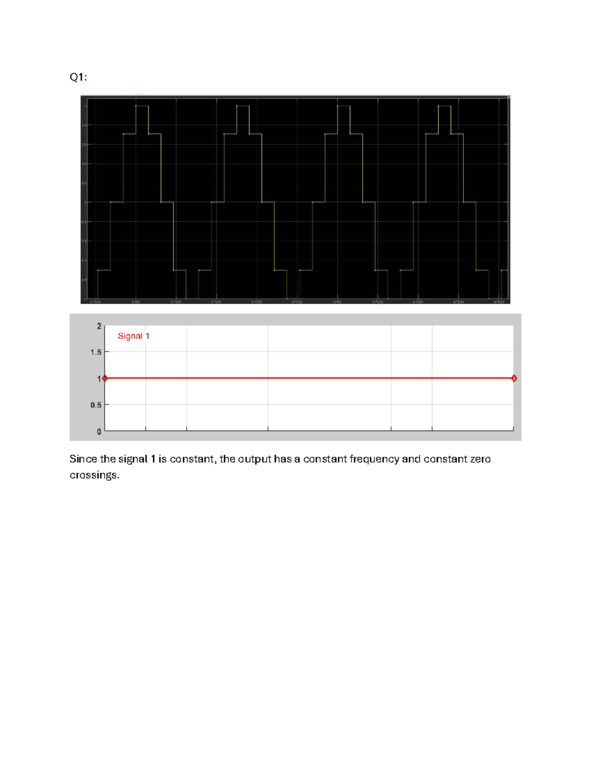 Lab 4: Signal analysis and output spectrum evaluation notes - Studocu