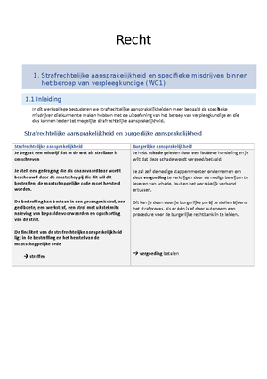 [Solved] het verschil tussen materieel en formeel recht - Recht - Studocu