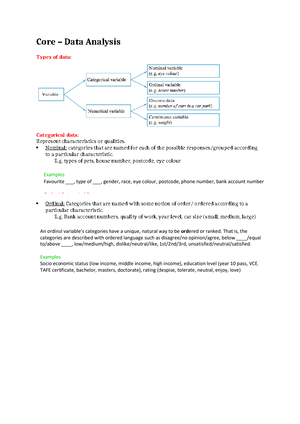 Bio prac sac - practice exam - VCE Biology Unit 3 AOS 1 Practise SAC ...