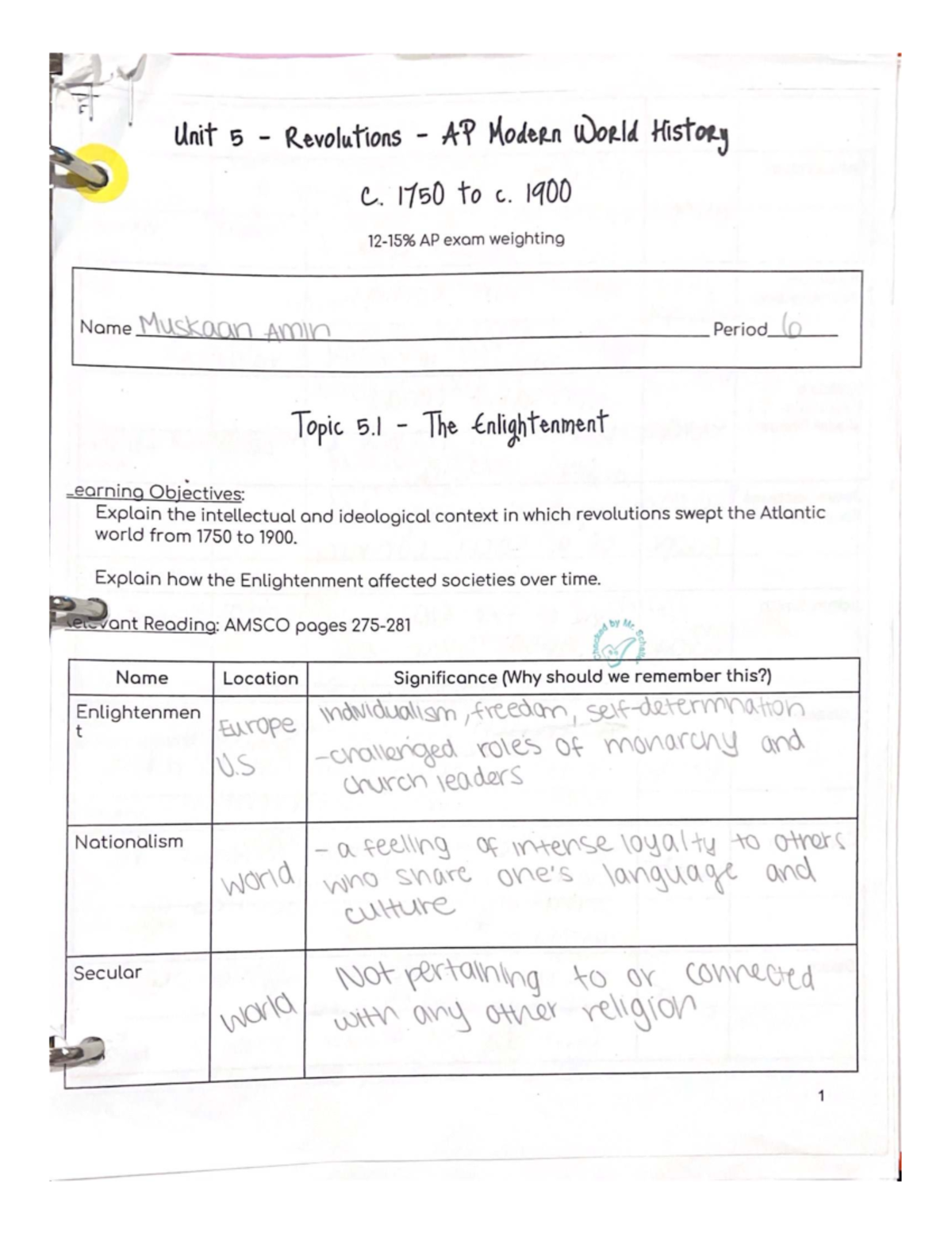 Unit 5 Vocab - Unit 5 Revolutions AP Modern World History C. 1750 to C ...