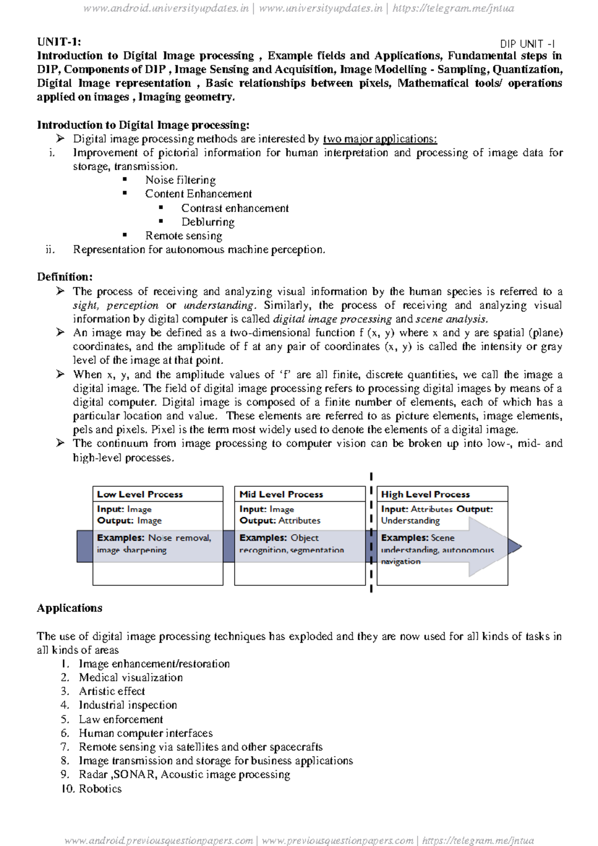Digital Image Processing Notes - JNTUA R20 - Unit 1 Overview - Studocu
