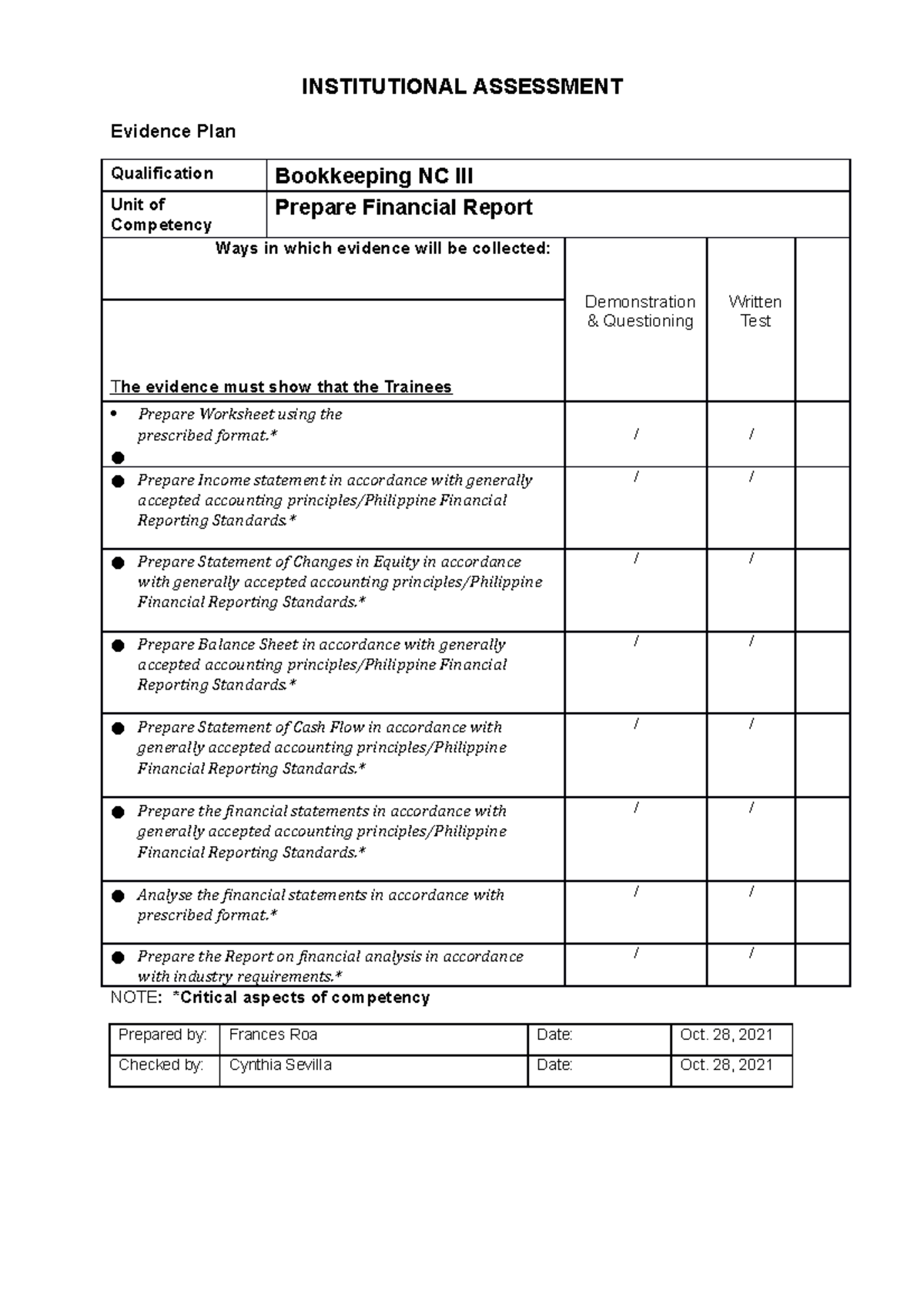 INSTITUTIONAL ASSESSMENT BOOKKEEPING PREPARES FINANCIAL STATEMENT ...