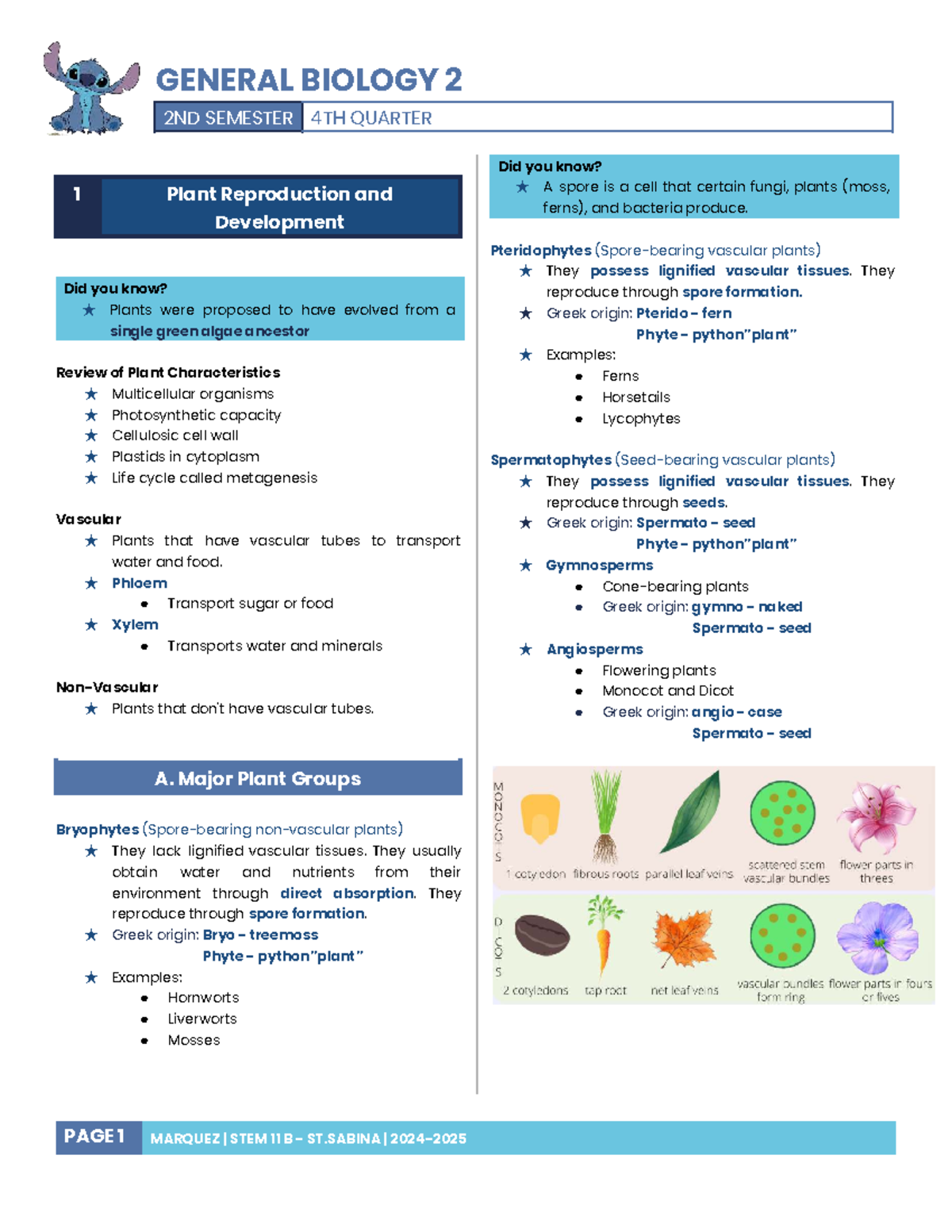 GENERAL BIOLOGY 2 2ND SEMESTER 4TH QUARTER: Plant & Animal Reproduction ...