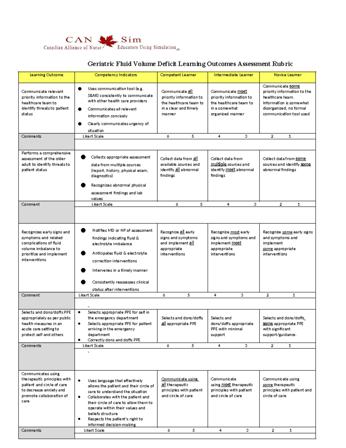 Geriatric Fluid Volume Deficit Assessment Rubric - Geriatric Fluid ...