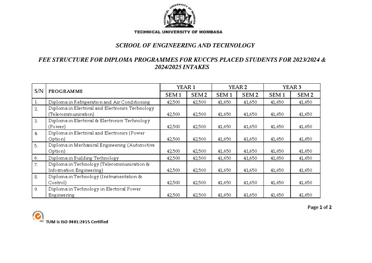 Diploma Fee Structure for Engineering & Tech 2024/2025 - Studocu