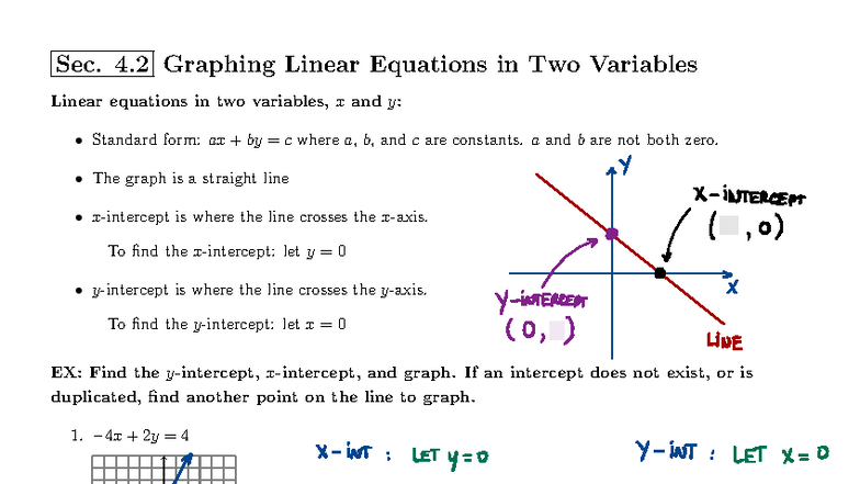 Graphing Linear Equations in Two Variables - MATH 101 Notes - Studocu