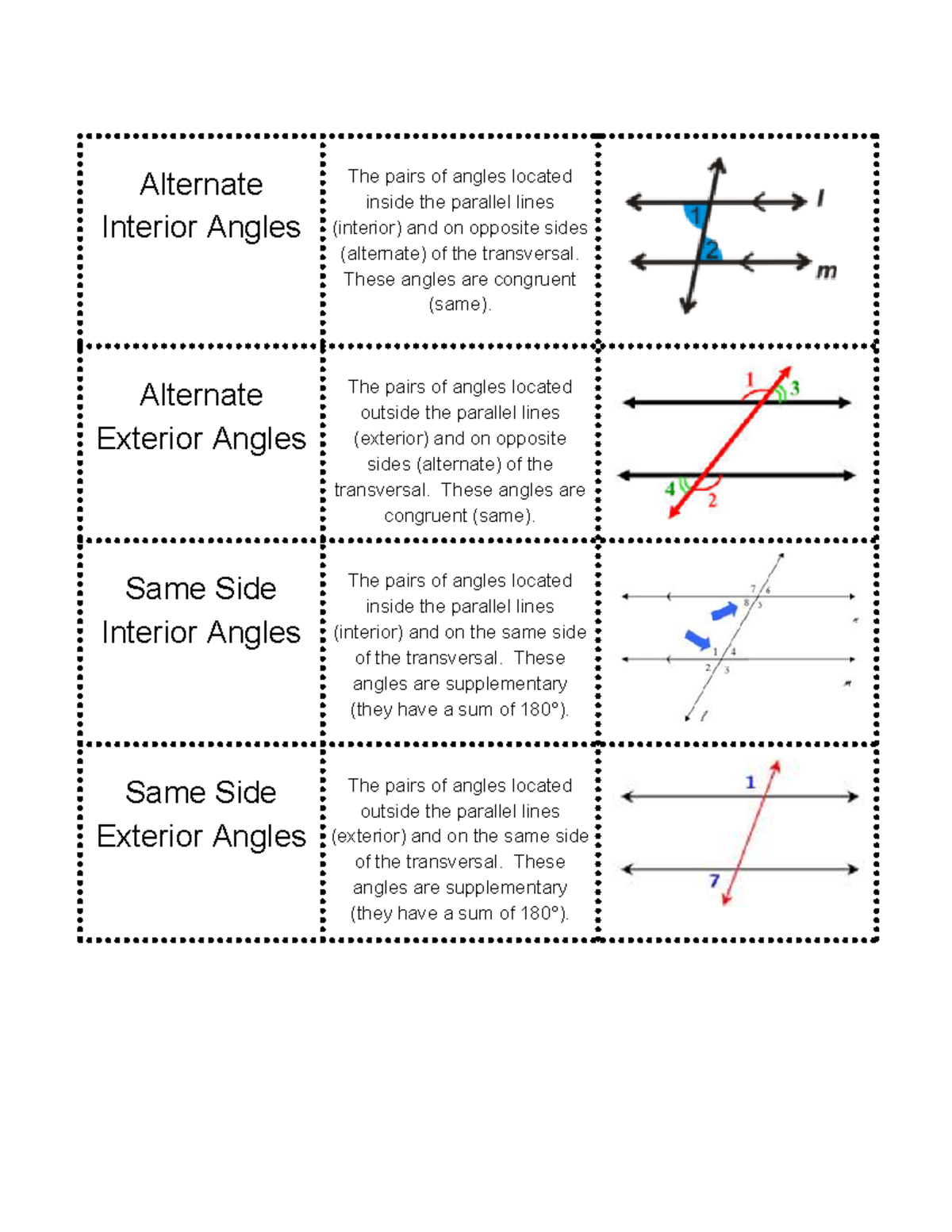 Angle relationship notes - Alternate Interior Angles The pairs of ...