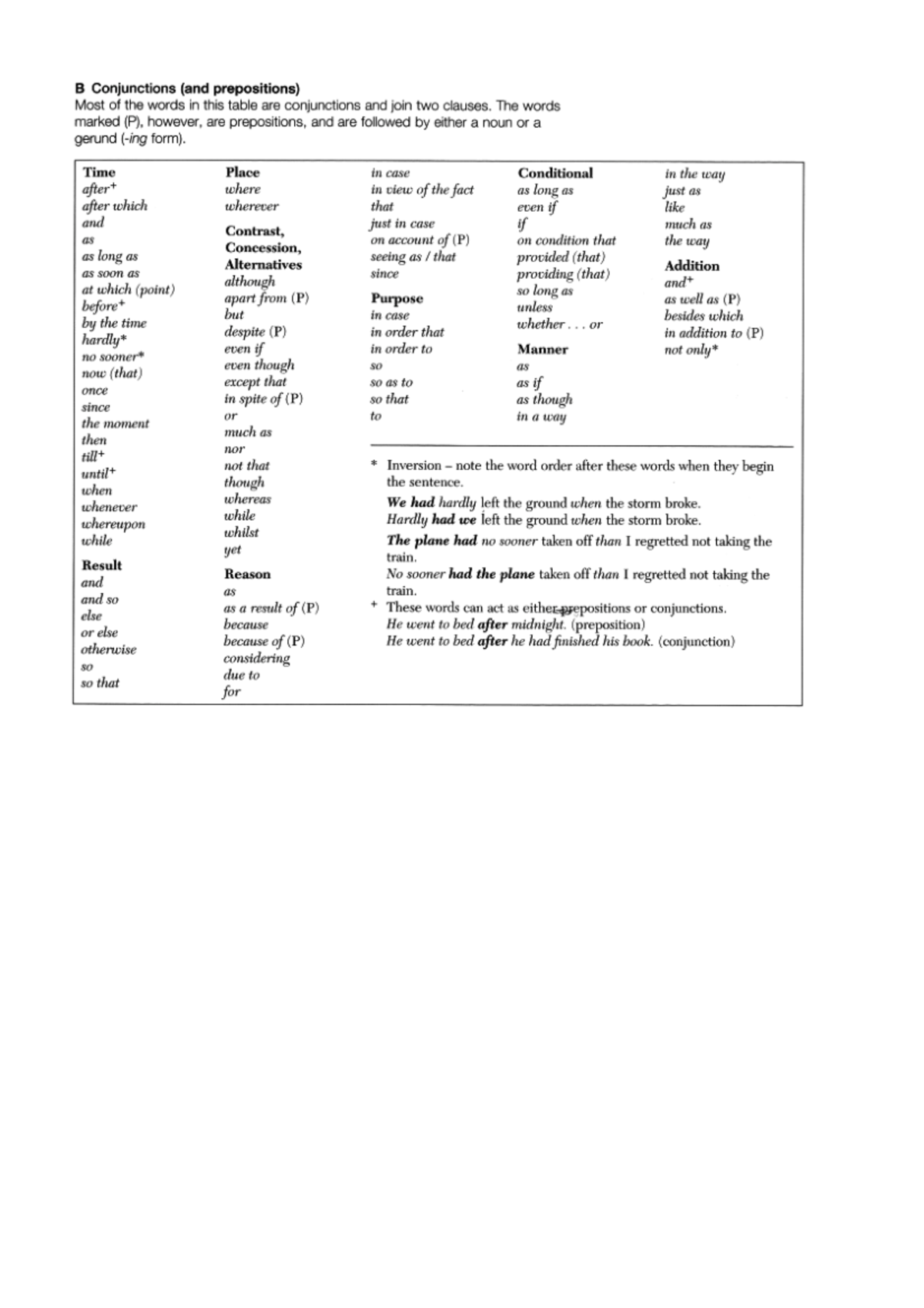 Conjunctions and adverbials - B Conjunctions (and prepositions) Most of ...
