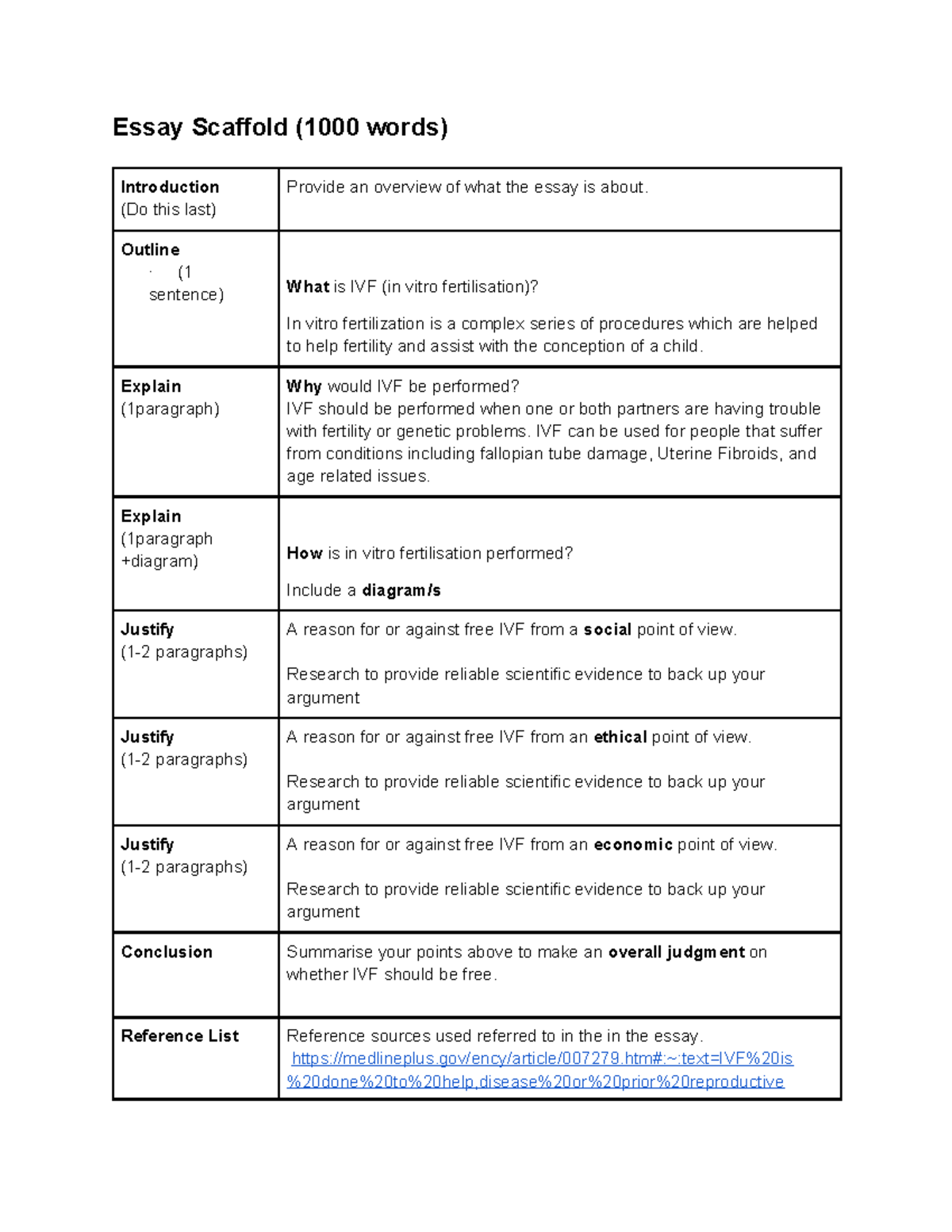 Science Assessment - assignment scaffold - Essay Scaffold (1000 words ...