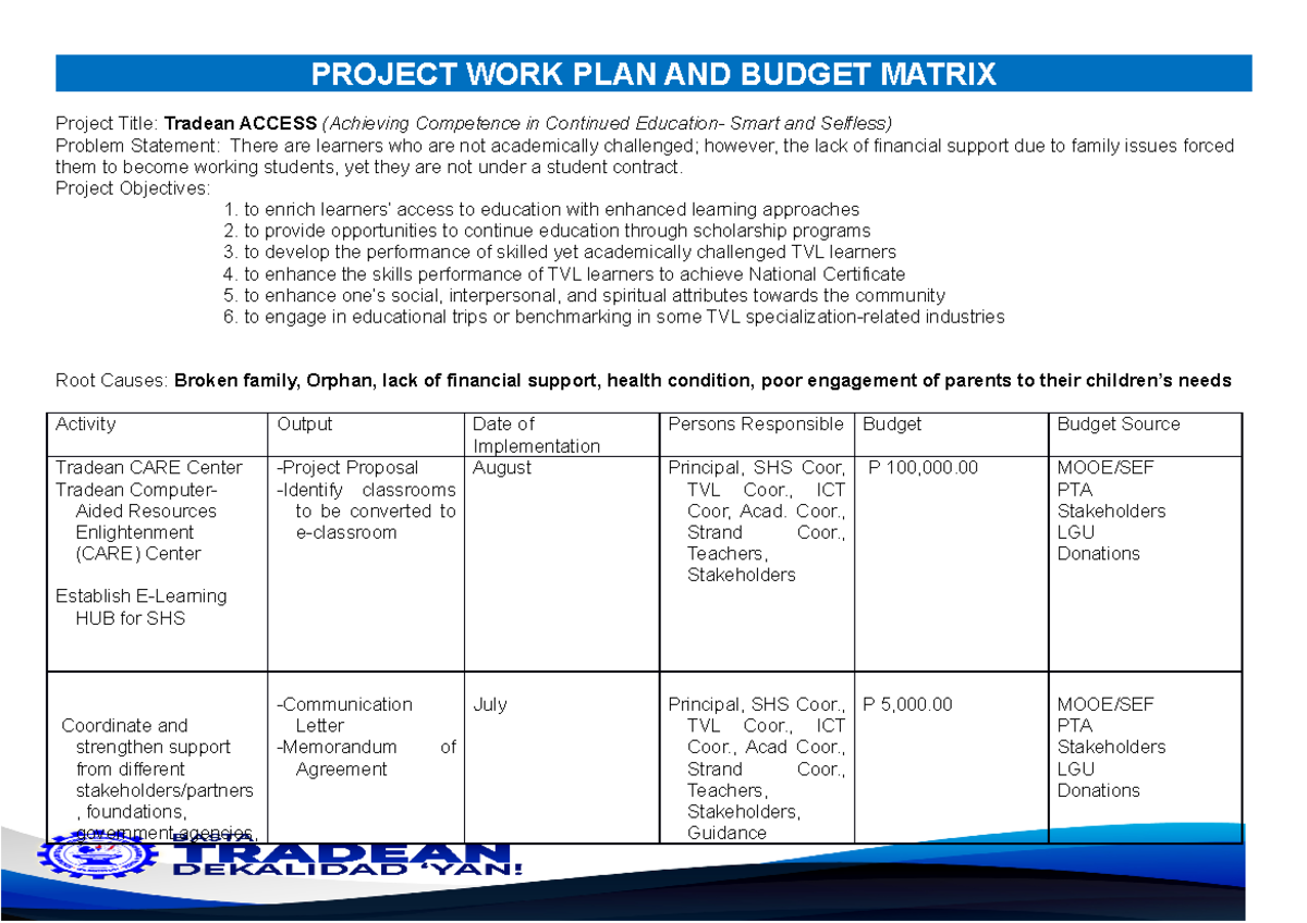 Project WORK PLAN & Budget Matrix for ACSEP-SHS-TVL - Studocu