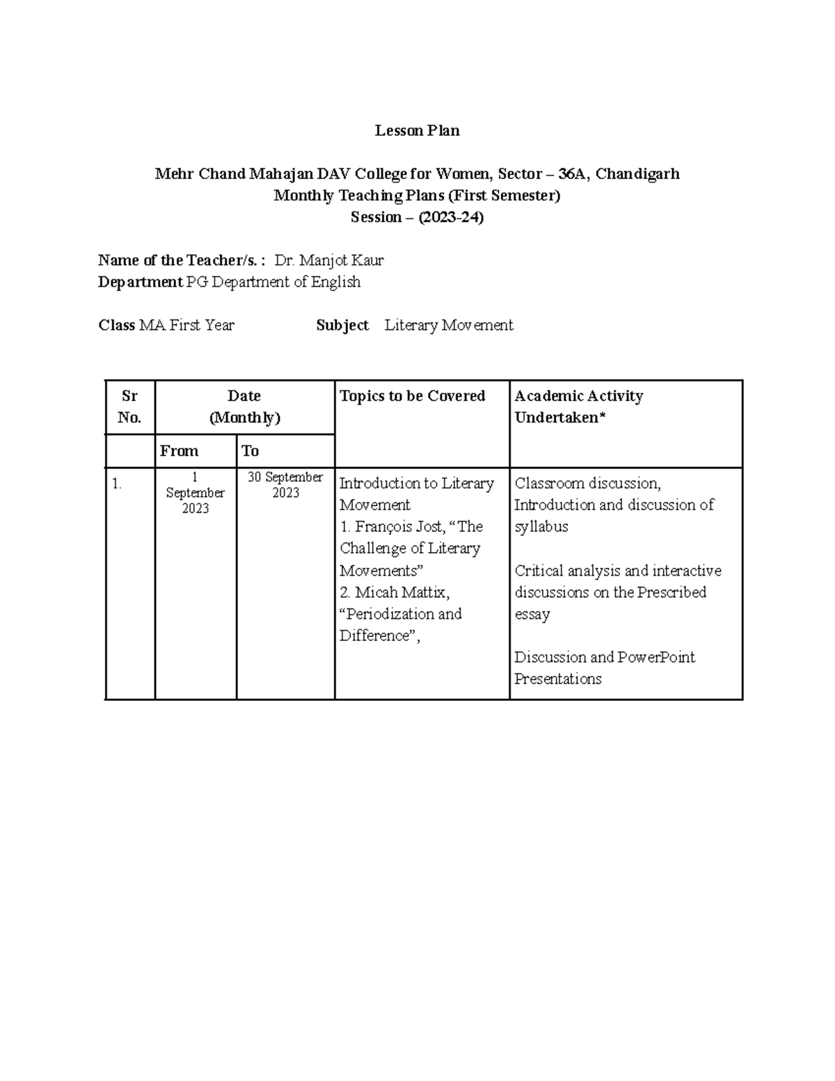 MTP MA I Literary Movement Lesson Plan 2023-24 - Studocu