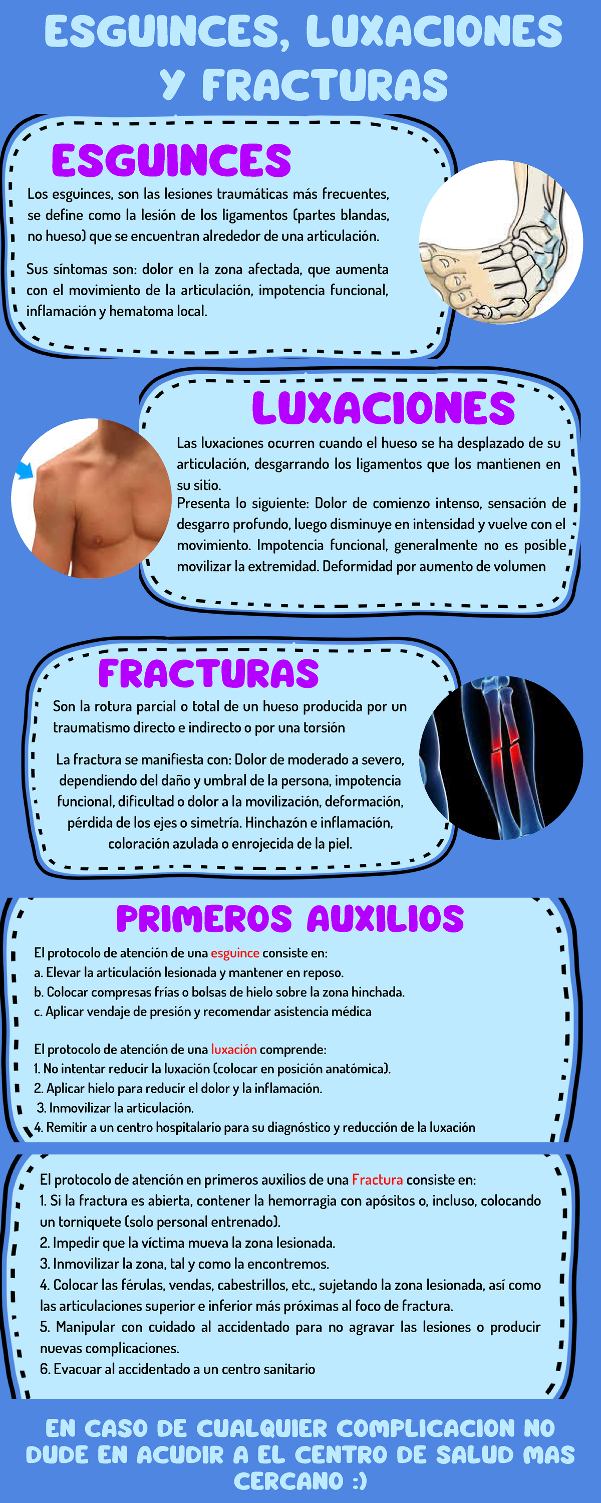 Fracturas luxaciones y esguinces - ESGUINCES, LUXACIONES Y FRACTURAS ...