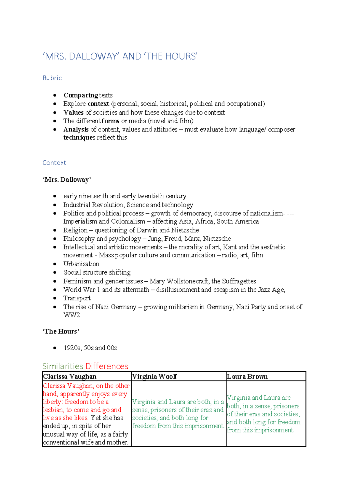 Comparison of 'Mrs. Dalloway' and 'The Hours': Context & Values (ENG101 ...