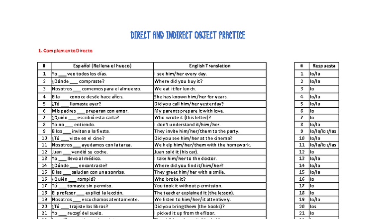 DIRECT AND INDIRECT OBJECT PRACTICE 1: Ejercicios en Español - Studocu