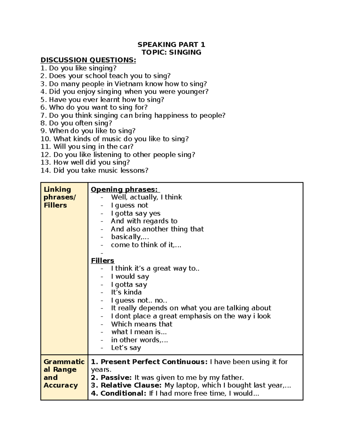 SPEAKING PART 1: SINGING DISCUSSION QUESTIONS & TIPS - Studocu