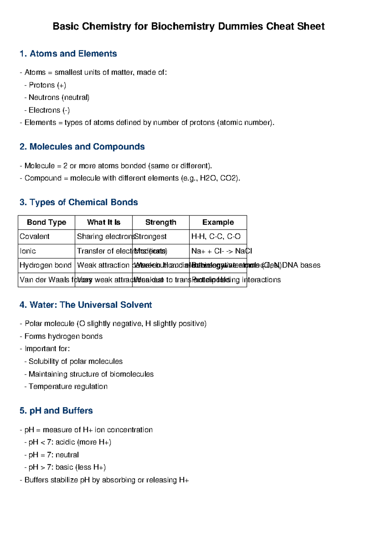 Basic Chemistry for Biochemistry: Essential Cheat Sheet - Studocu