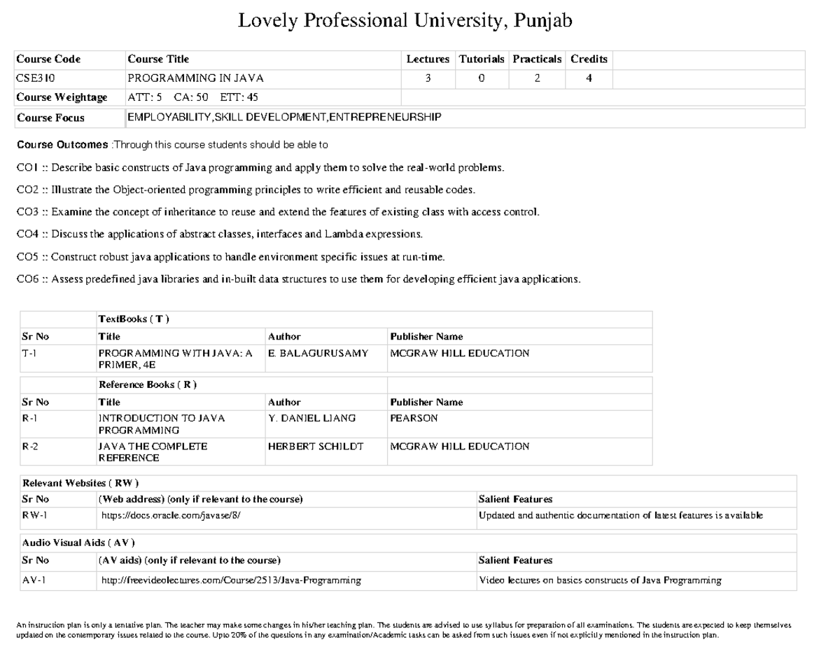 CSE310 Final Exam Study Guide: Programming in Java - Studocu