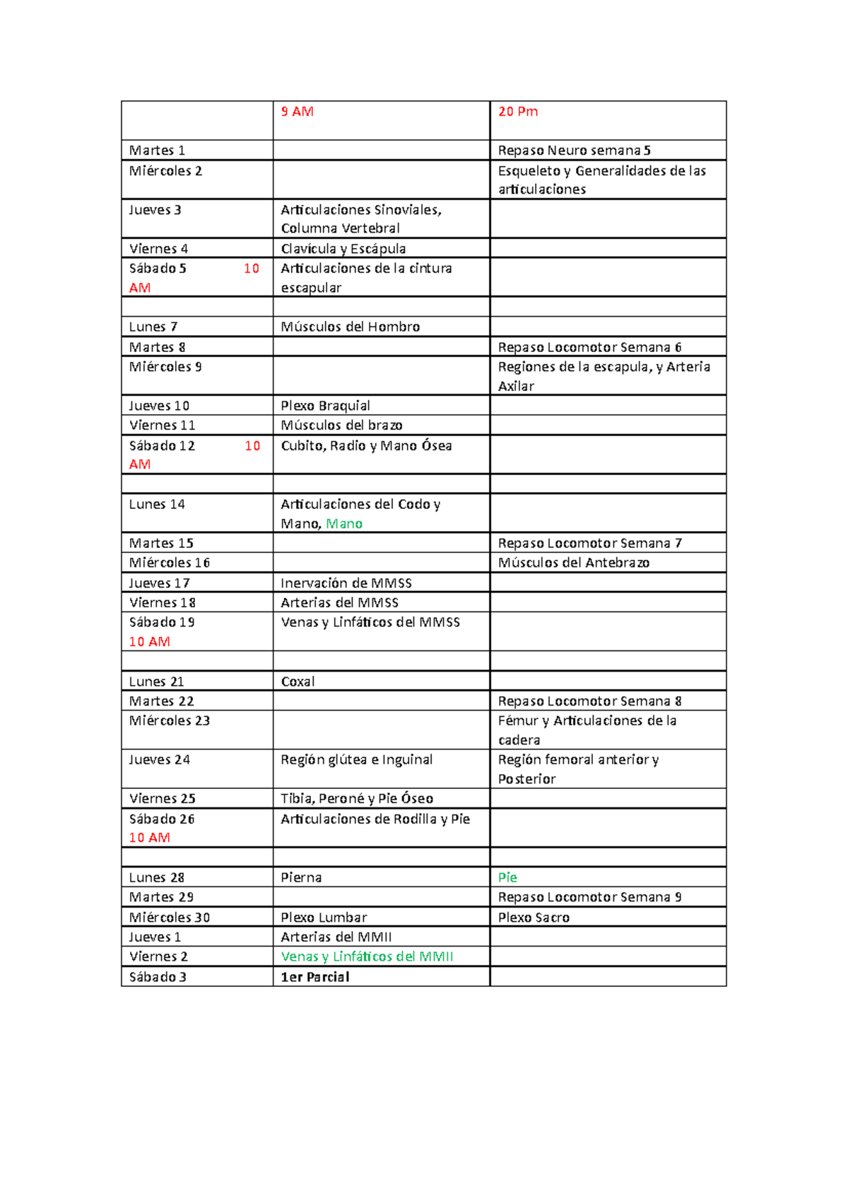 Crono Locomotor 2025 - cvbnm,. - 9 AM 20 Pm Martes 1 Repaso Neuro ...