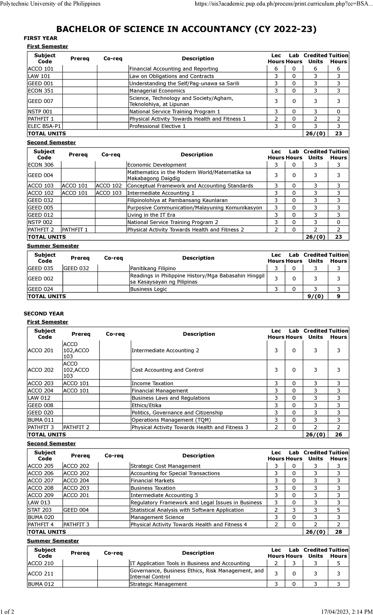 BSA Curriculum Overview: First to Fourth Year (ACCO 101, LAW 101, GEED ...