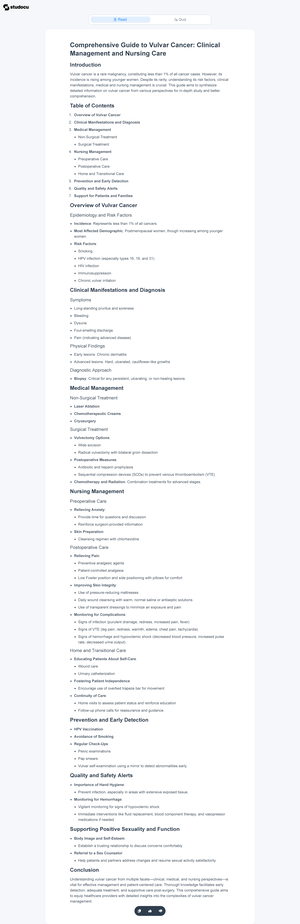 Vulvar Cysts Overview: Types, Symptoms, and Management Strategies ...