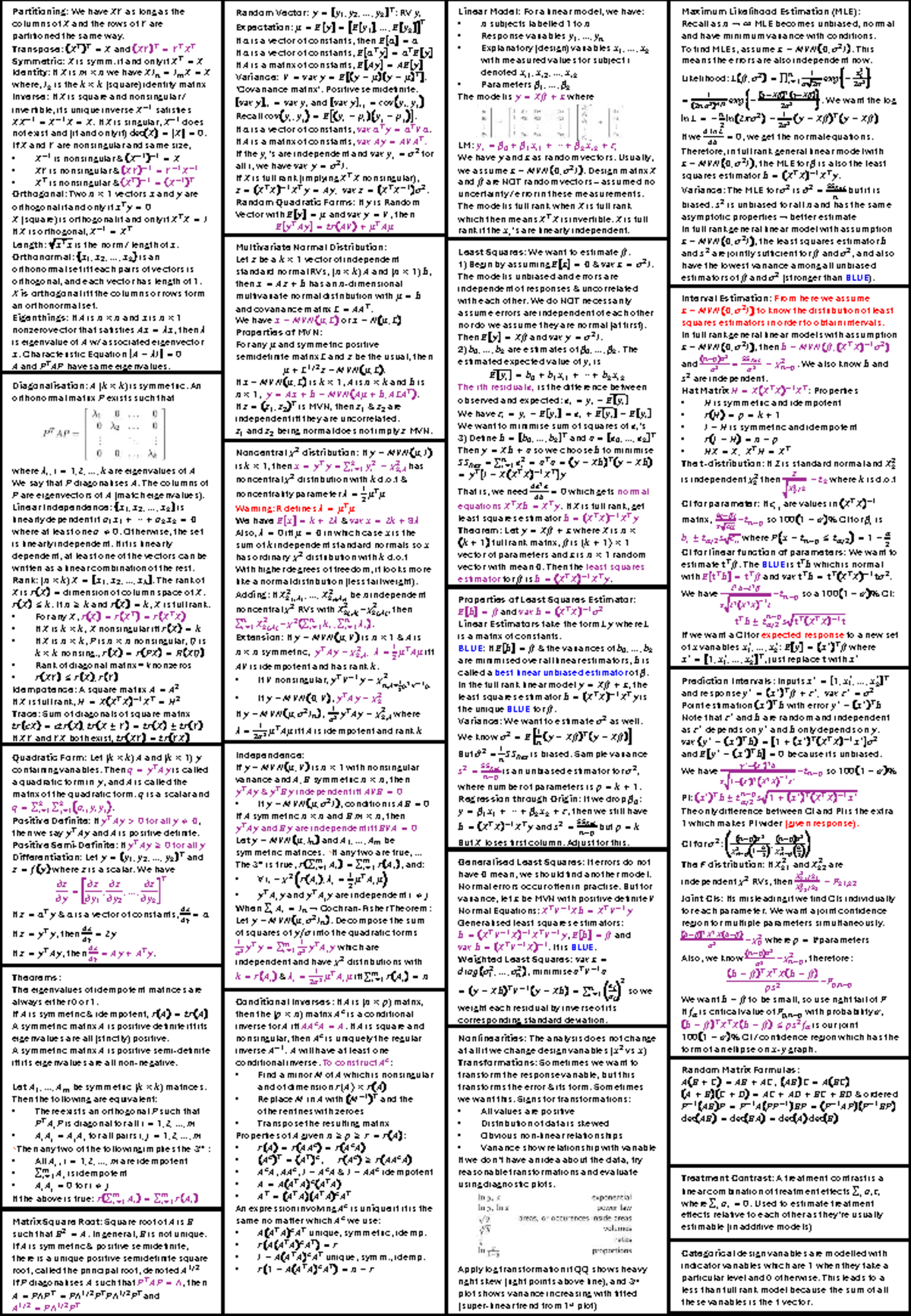 LSM Cheat Sheet: Key Concepts and Formulas for Linear Models - Studocu