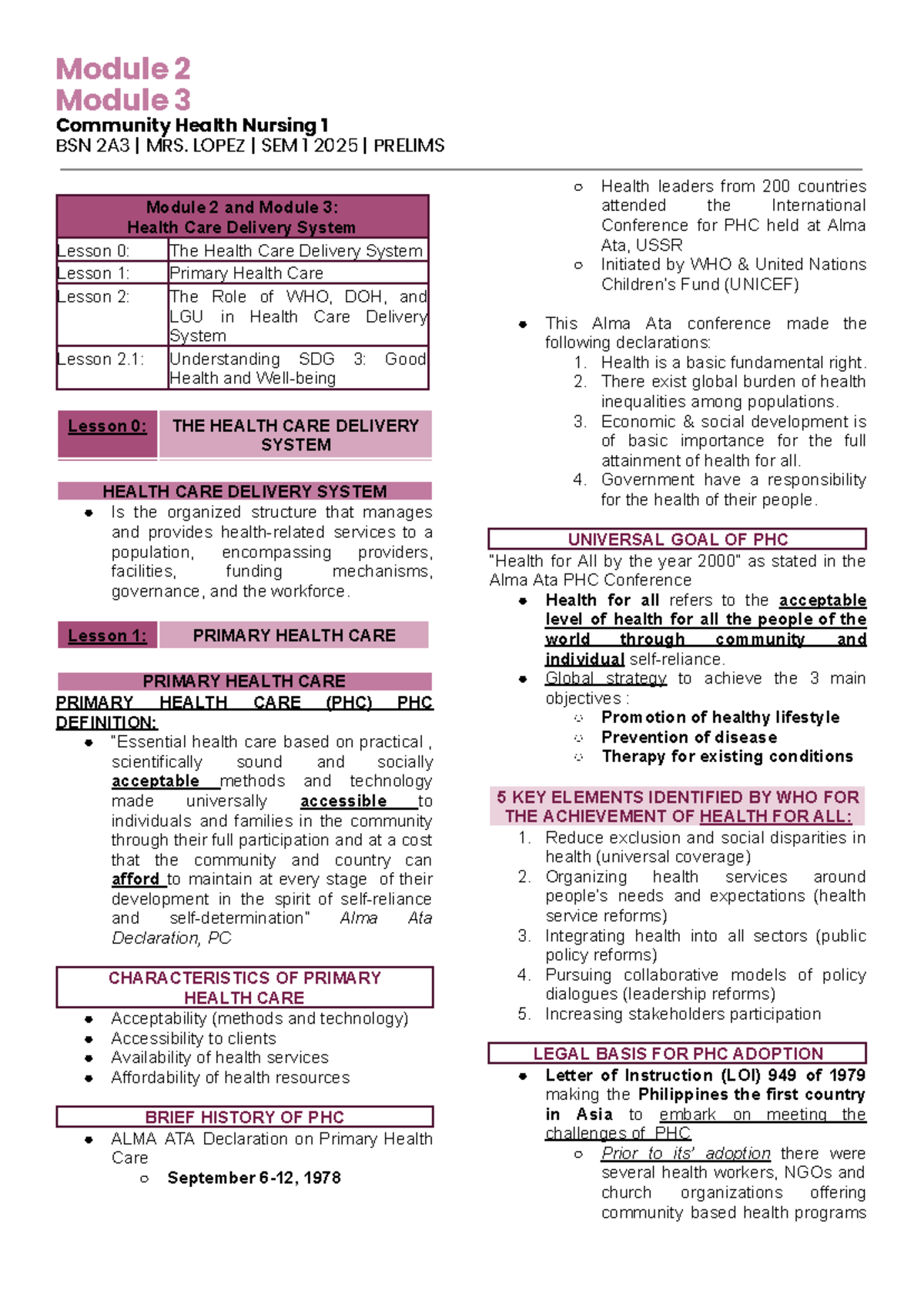 CHN1 (Lecture) Community Health Nursing: Modules 2 & 3 Overview - Studocu