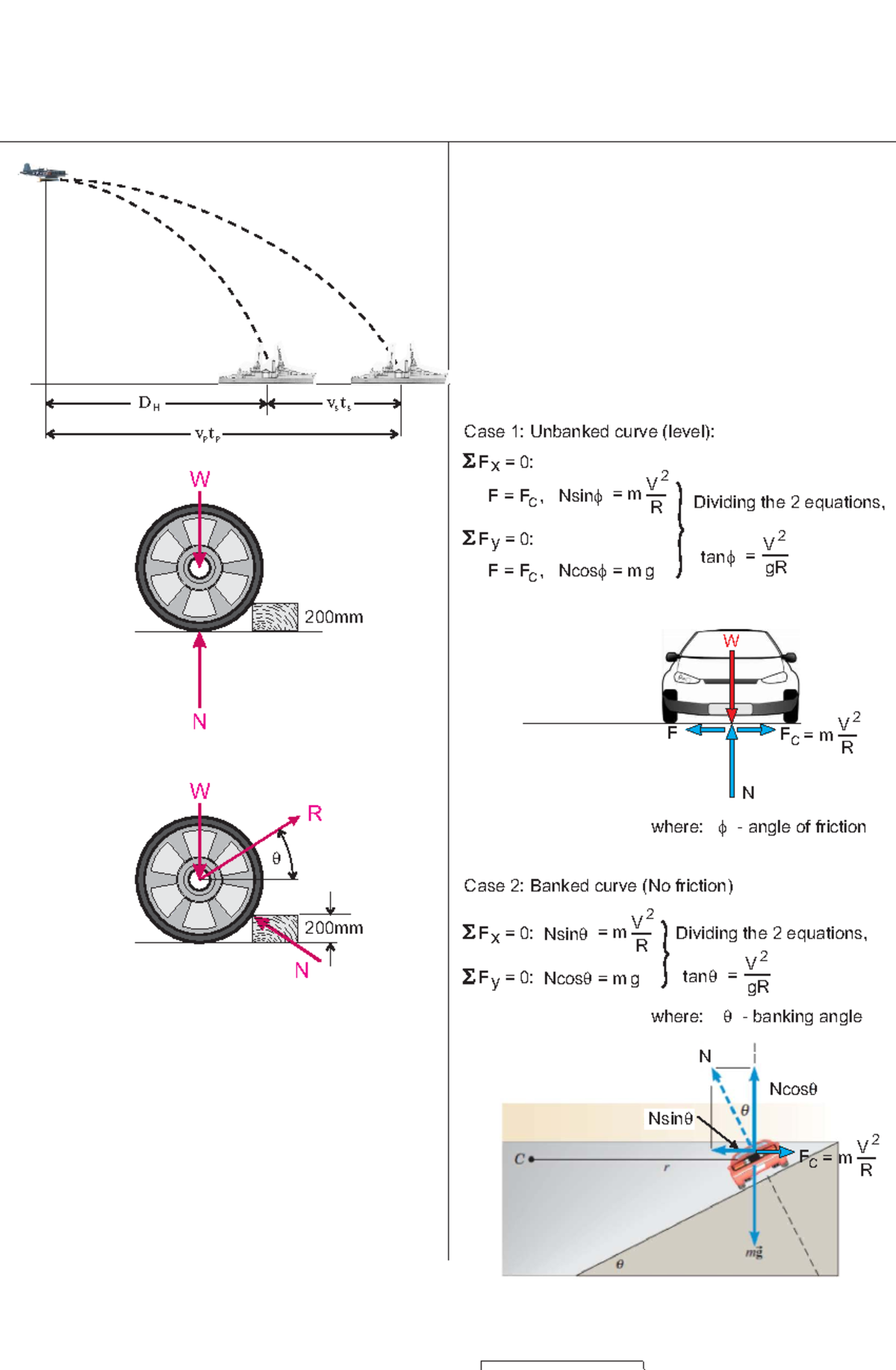 Integral Calculus Makeup: Work Done in Fluid Mechanics Problems - Studocu