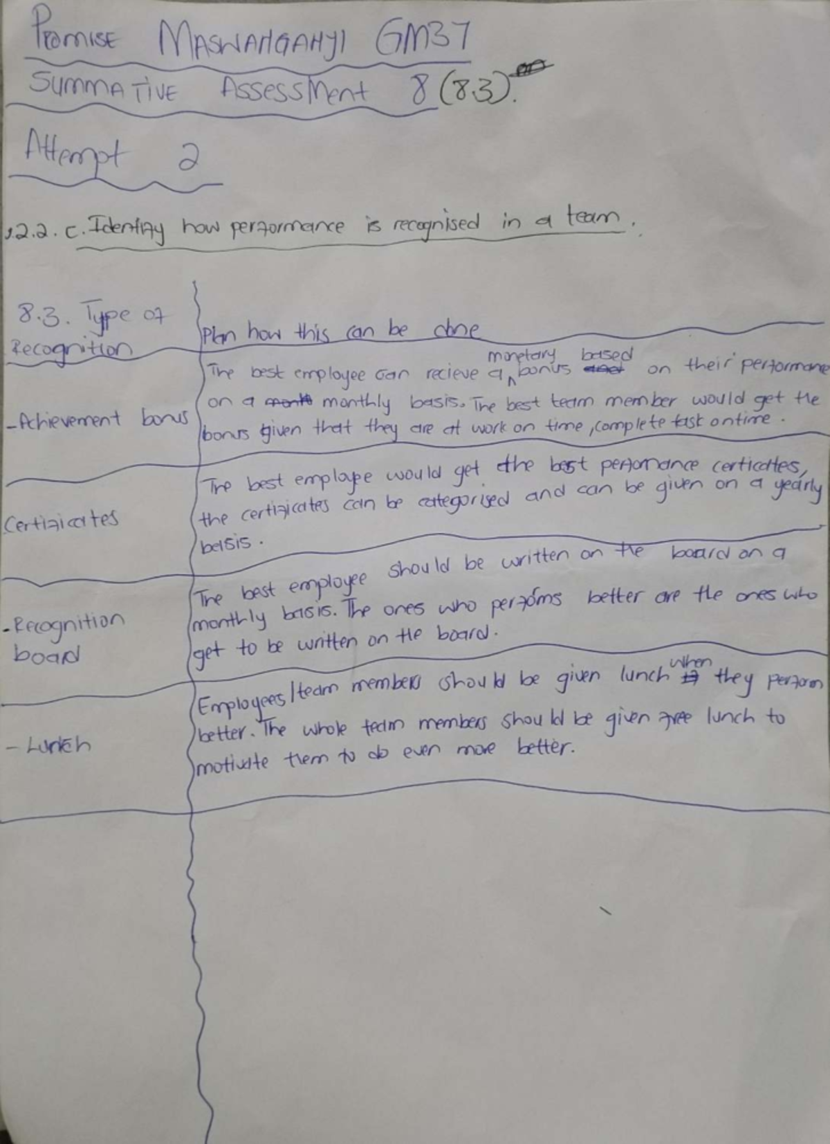 GM37 Summative Assessment 8.3: Team Performance Recognition Strategies ...