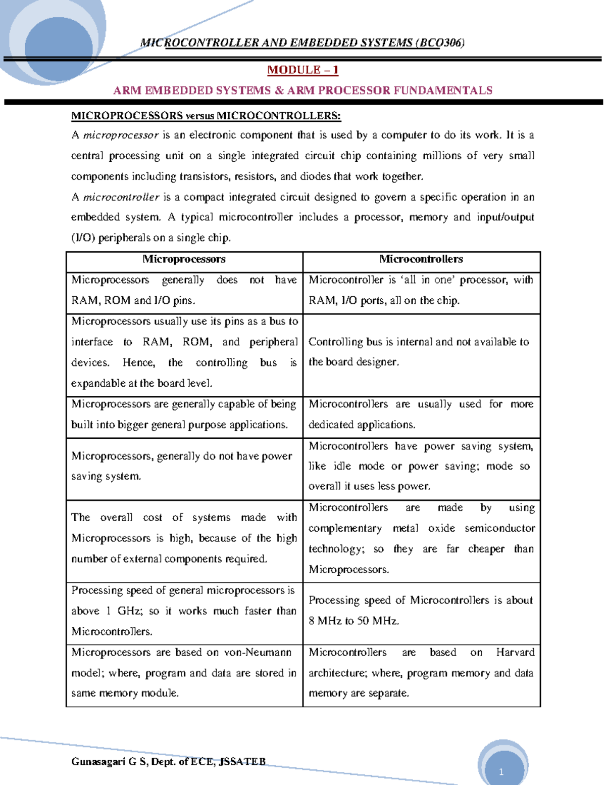 MICROCONTROLLER AND EMBEDDED SYSTEMS (BCO306) MODULE 1: ARM ...